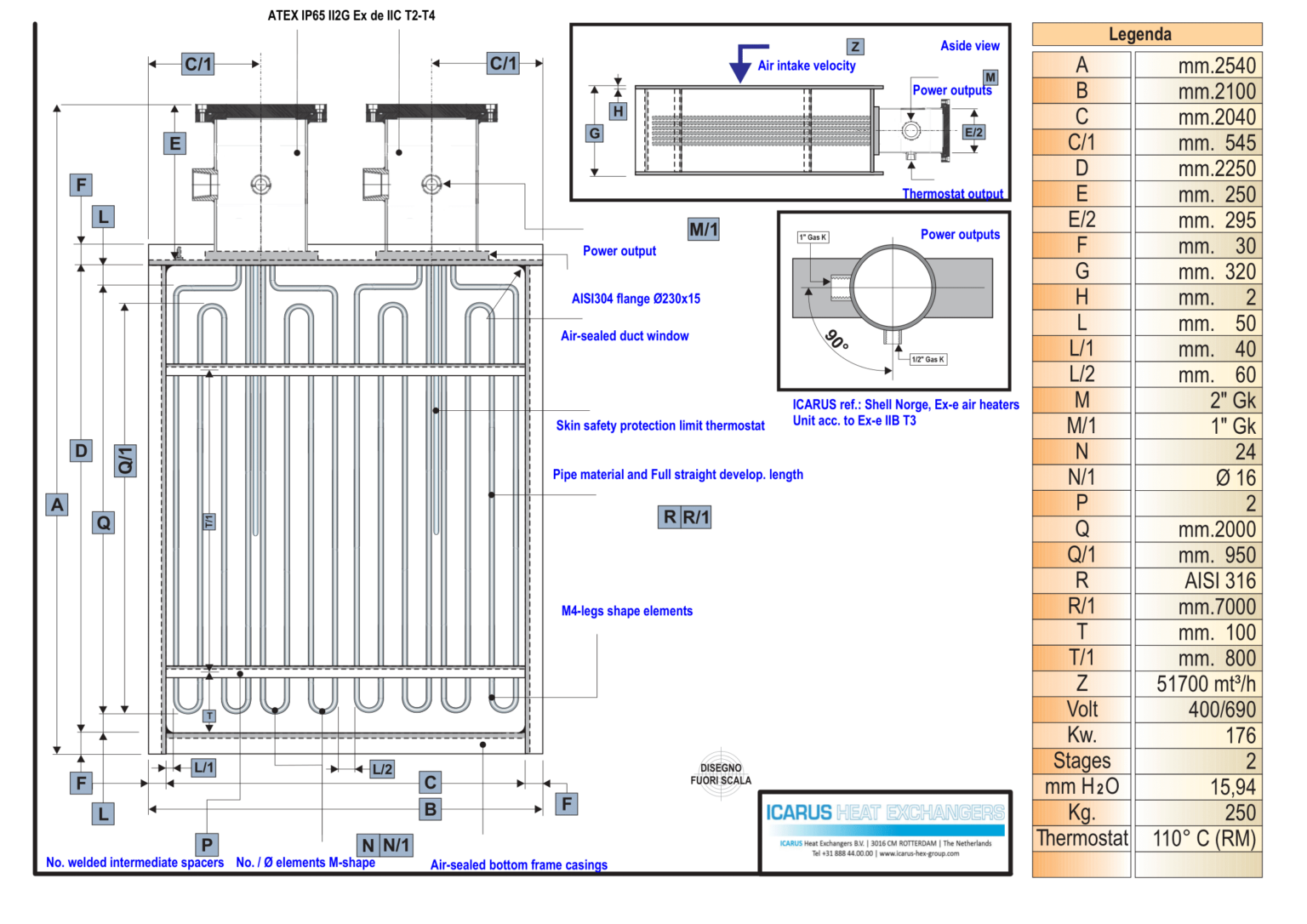 Electrical Heat Exchangers | ICARUS Efficiency