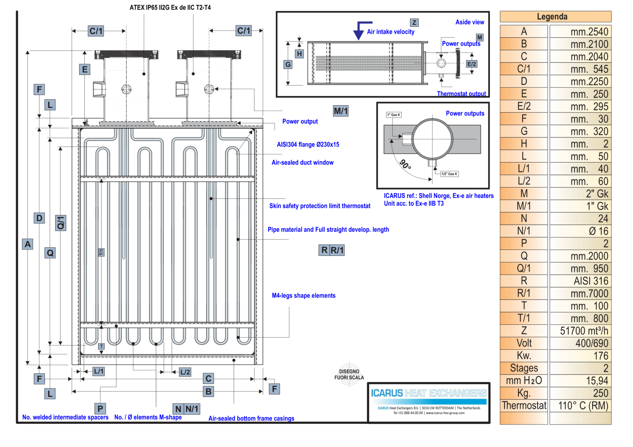 Electrical Heat Exchangers | ICARUS Efficiency